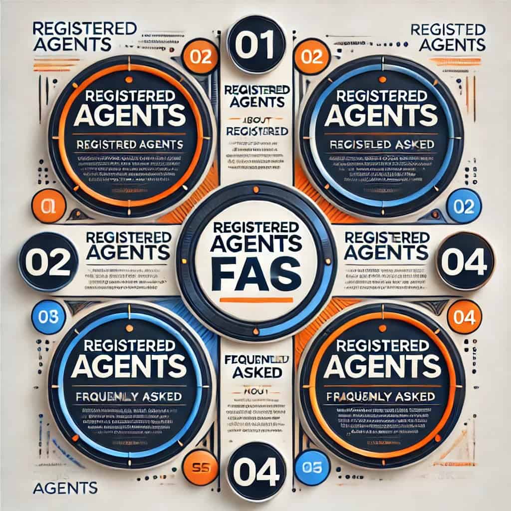 What is a Registered Agent Fee for an LLC in 2025 - BusinessRocket